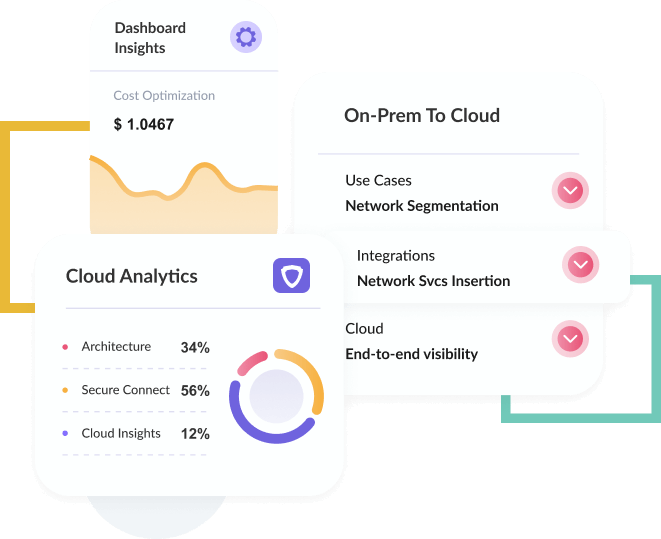 Cloud & DevOps Consulting Services and Solutions | Xgrid