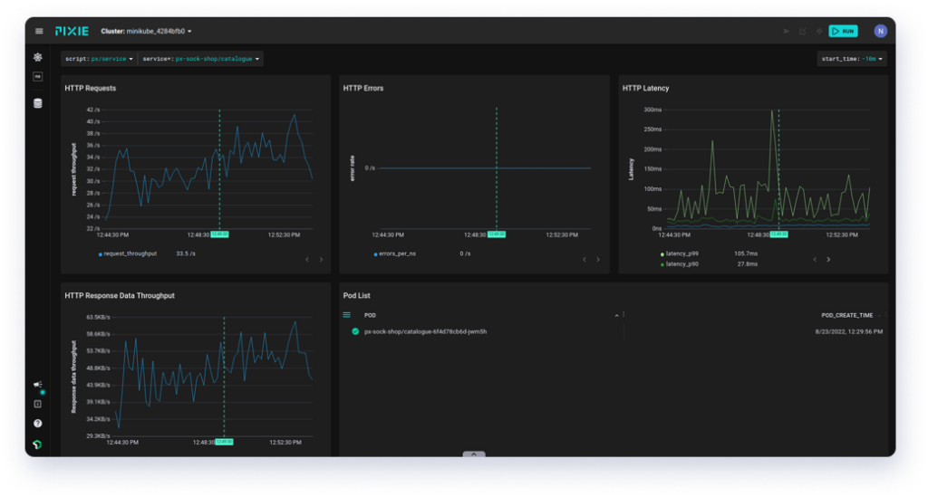 Tackling Kubernetes Observability Challenges with Pixie - Xgrid.co